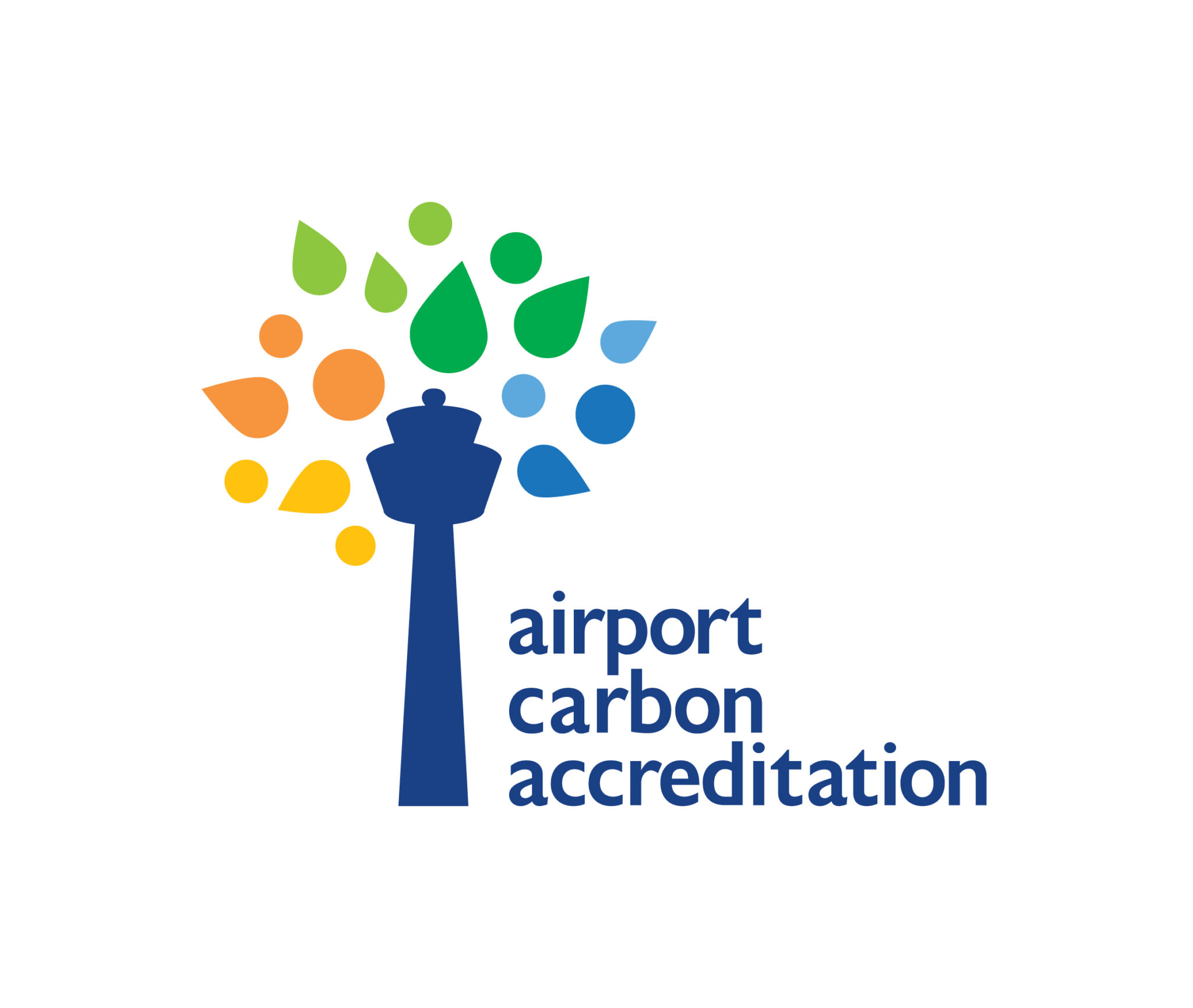 Act for climate - VINCI Airports